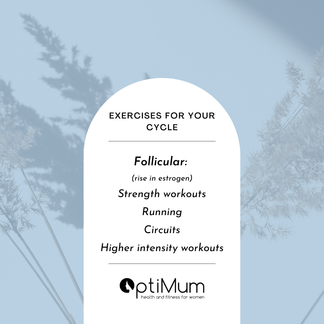 Exercising with your menstrual cycles – Optimum Personal Training